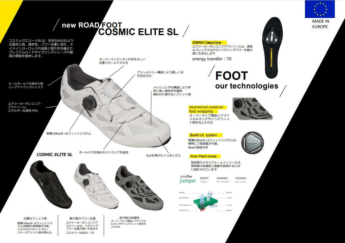 COSMIC ELITE SL - GREY | MAVIC ブランド公式サイト